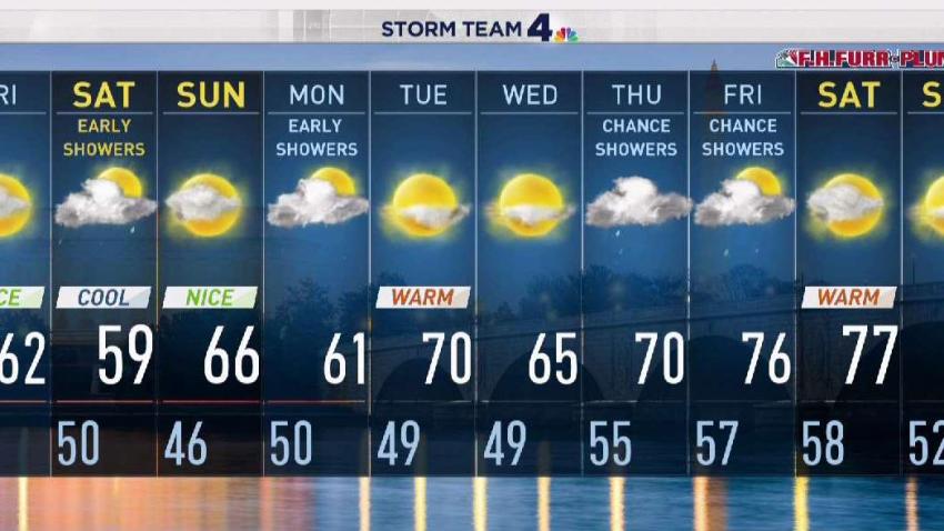 weather – NBC4 Washington