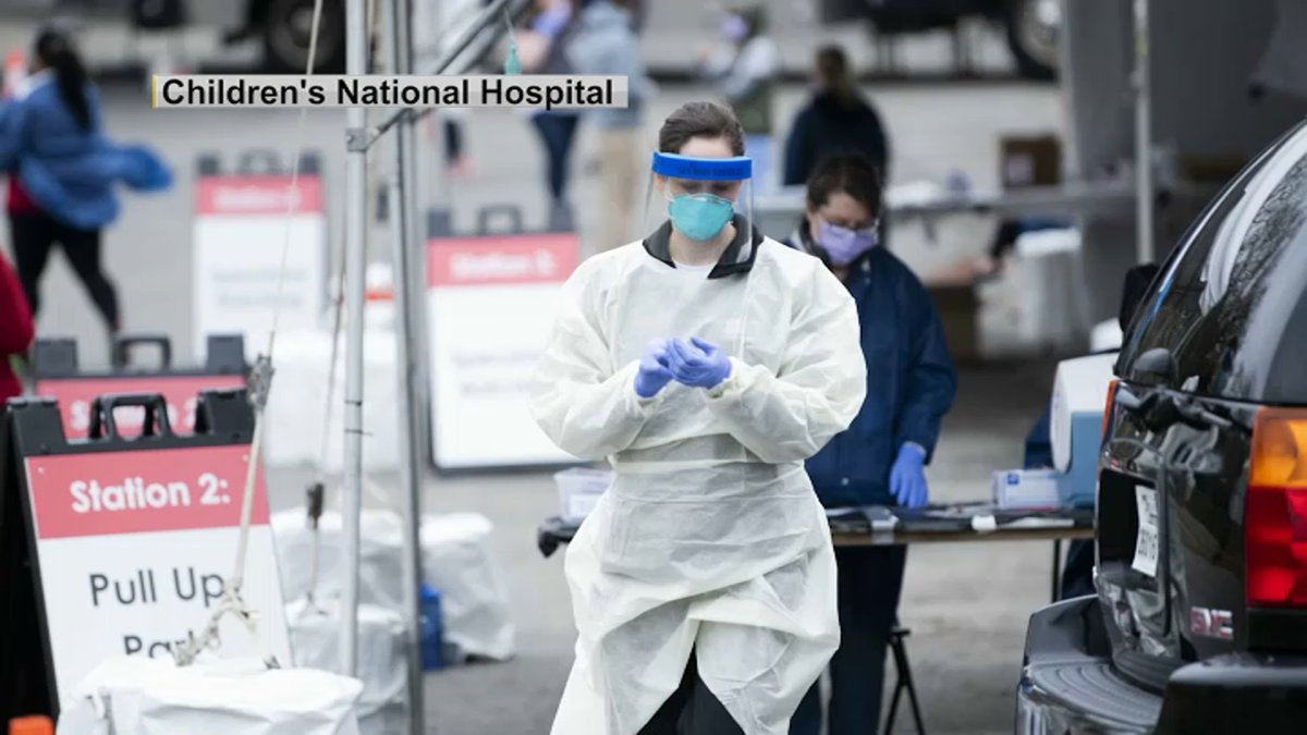 Kids And Covid 19 Children S National Doctor Answers Top Questions