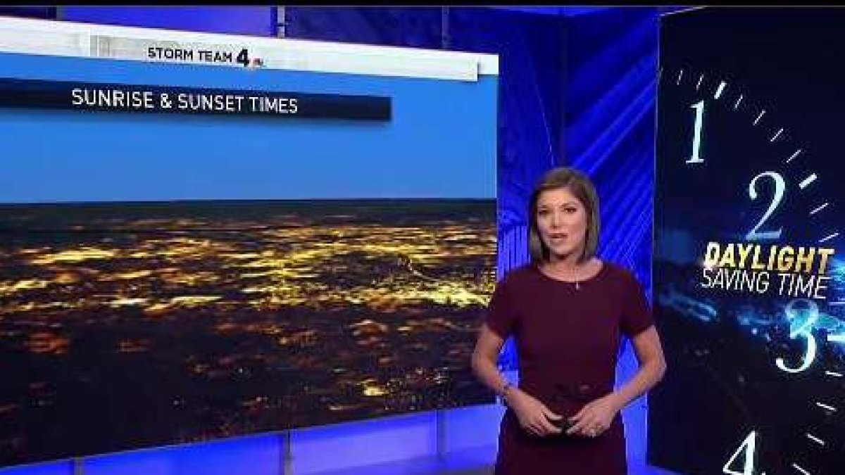Daylight Saving Time Brings Along Later Sunsets Nbc4 Washington