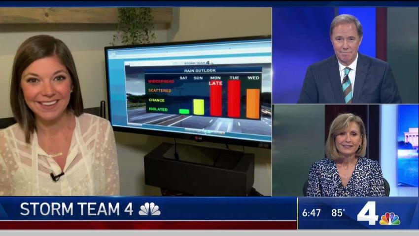 weather forecast – NBC4 Washington