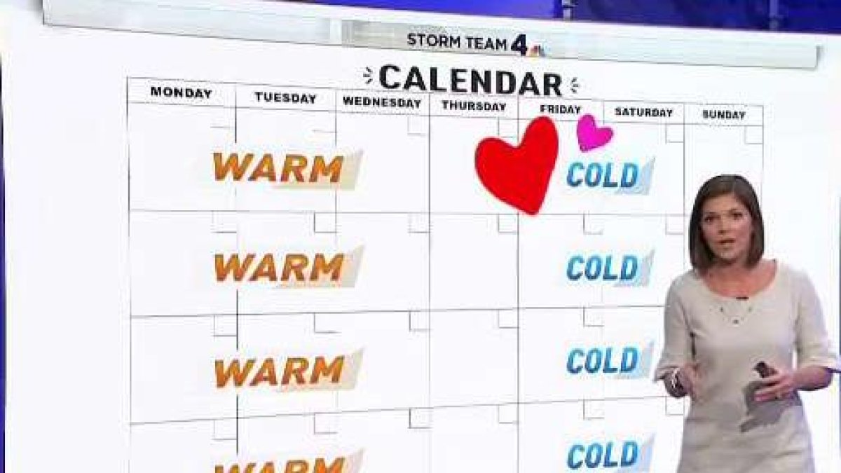 Polar Vortex to Blame for Repetitive Weather Pattern – NBC4 Washington