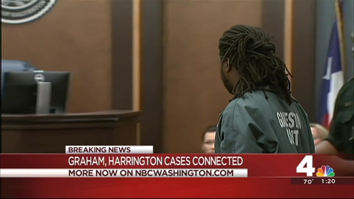 Hannah Graham’s Case Linked to Morgan Harrington Murder – NBC4 Washington