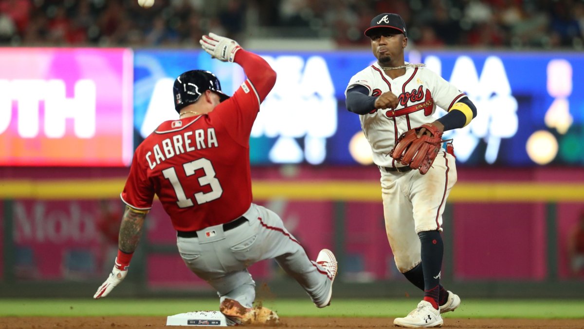 5 biggest matchups to watch on the Nationals’ 2020 schedule – NBC4 ...