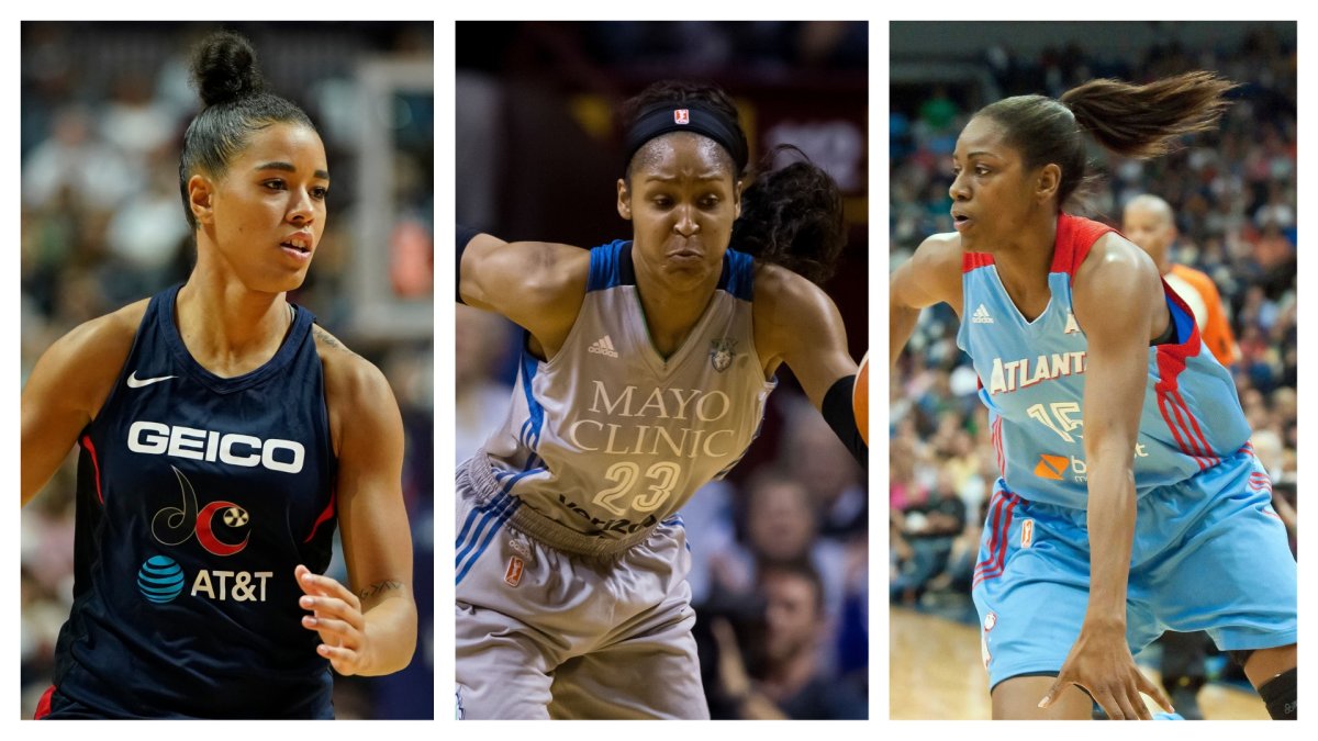 Here’s which WNBA players are opting out of the 2020 season in ...