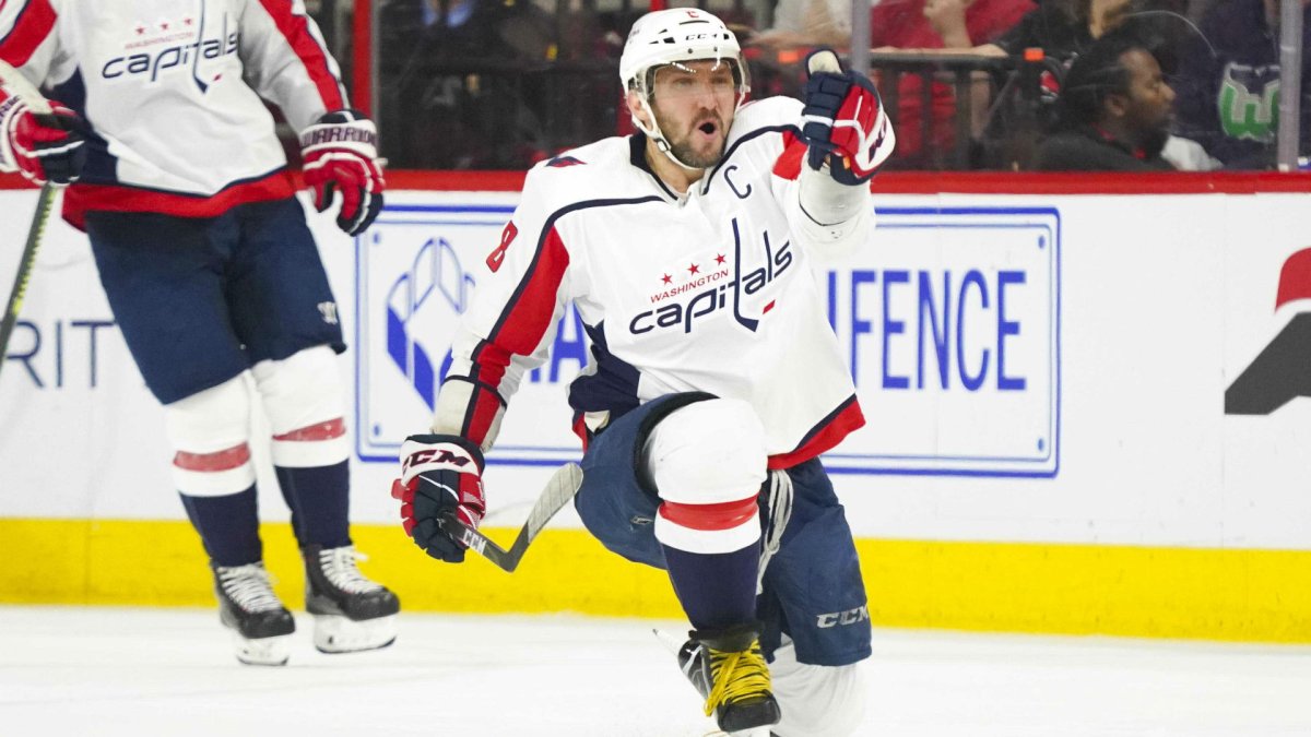 Alex Ovechkin ‘not even thinking’ about an extension as Capitals ...