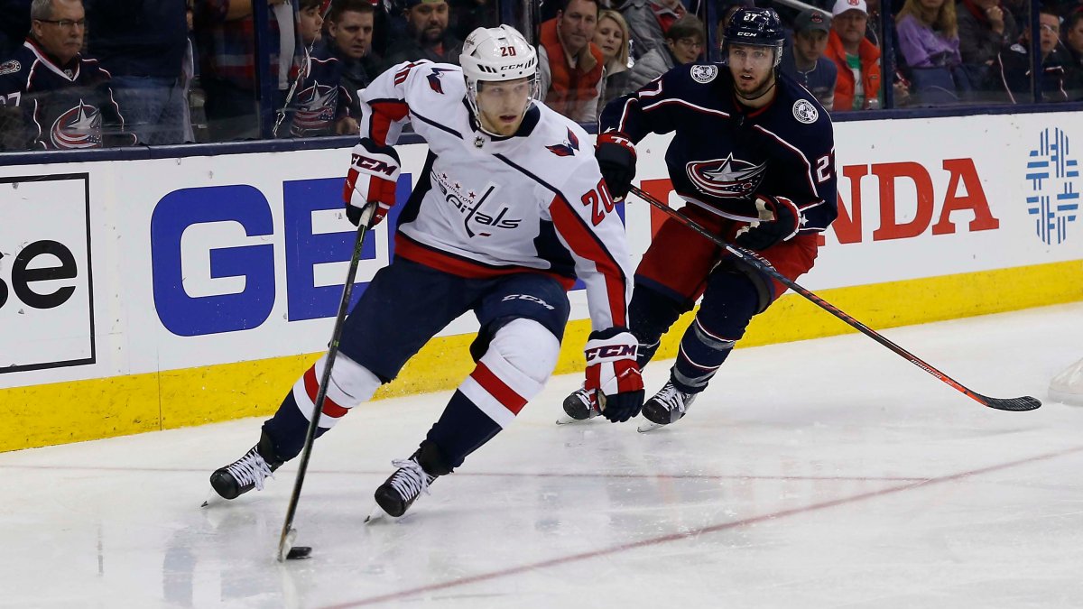 The biggest ‘what ifs’ in Capitals history: What if Lars Eller never ...