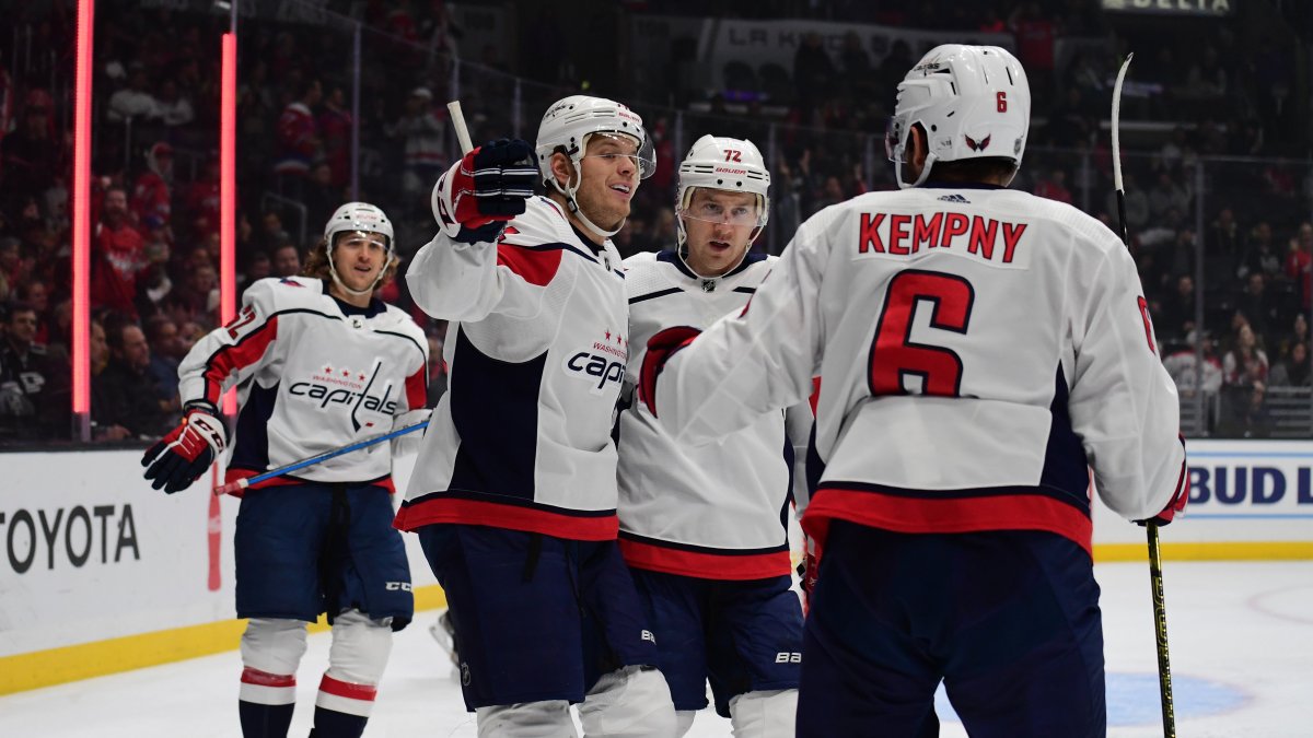 What Is the Capitals’ Optimal Lineup? – NBC4 Washington