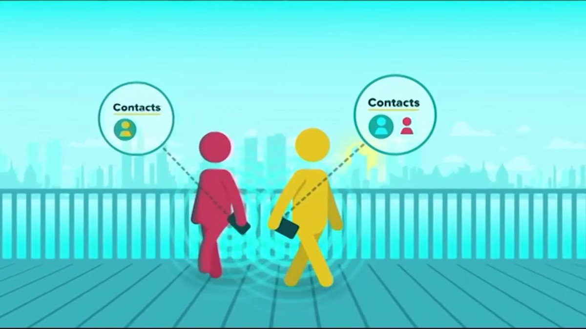 Virginia Unveils Proximity App to Alert Users to COVID-19 Exposure ...