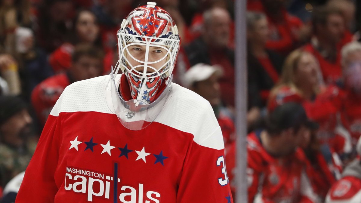 Capitals Goalie Ilya Samsonov Expected to Return From Injury by Start ...