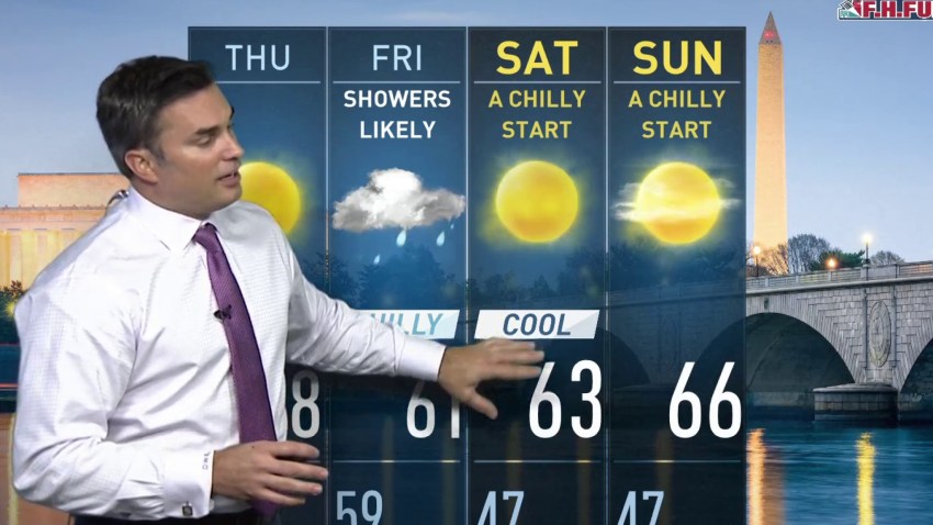 weather – NBC4 Washington