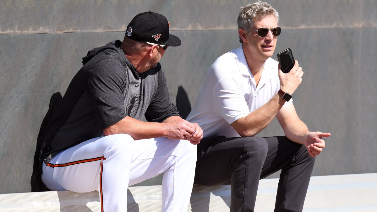 Orioles Sign 5th Overall Draft Pick Colton Cowser to Contract – NBC4 ...