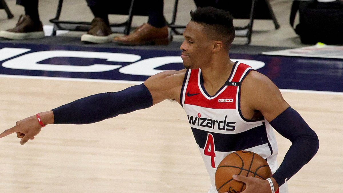 5 Promising Wizards Stats Ahead of the 2020-21 Season – NBC4 Washington