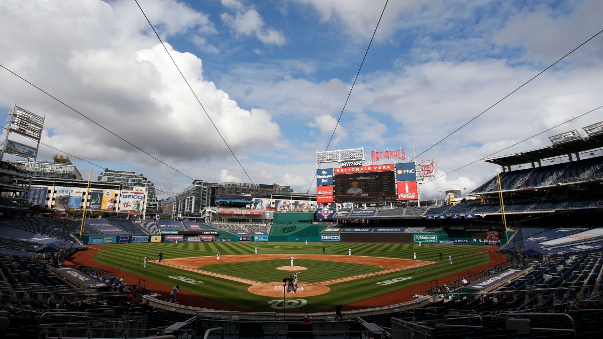 Which MLB Parks Are Hosting Fans in 2021 Guide – NBC4 Washington
