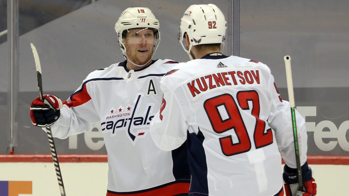 What Alan May Thinks the Capitals Need at the Trade Deadline – NBC4 ...