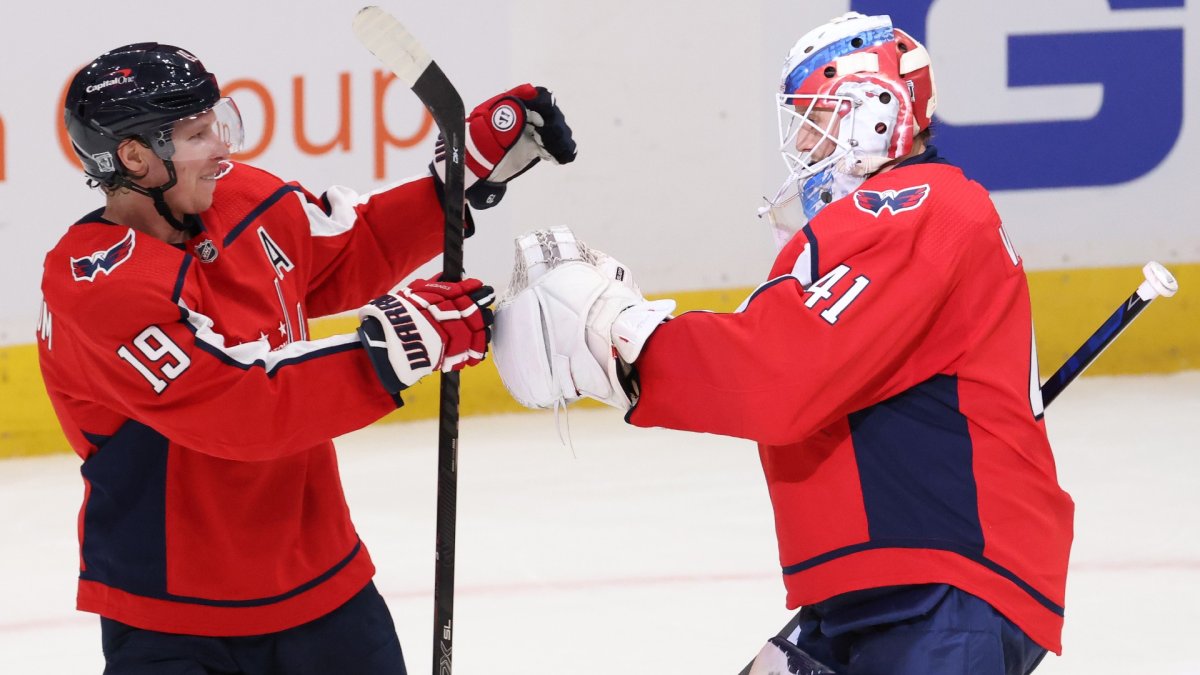 Caps to Wear No. 19 Warmup Jerseys to Salute Nicklas Backstrom’s 1 ... Caps to Wear No. 19 Warmup Jerseys to Salute Nicklas Backstrom’s 1 ...