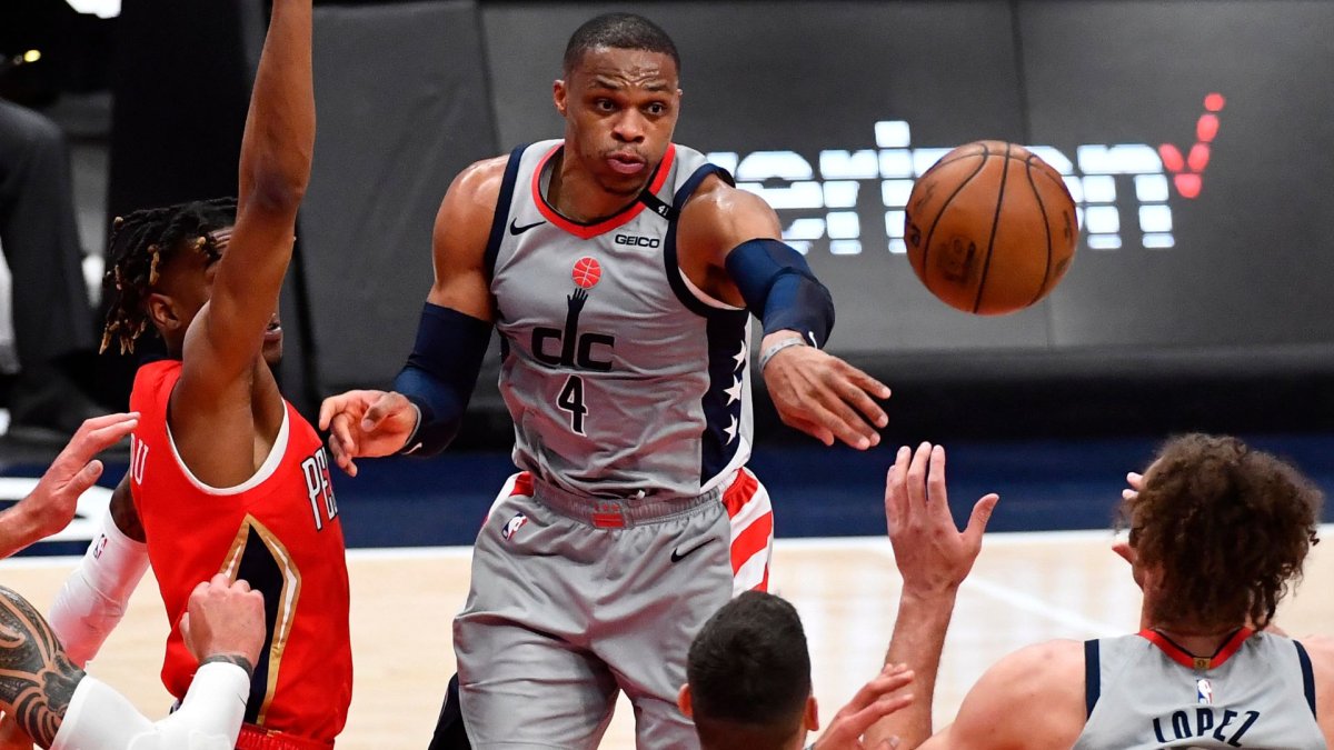 This Stat Proves How Impressive Russell Westbrook’s Recent Triple ...