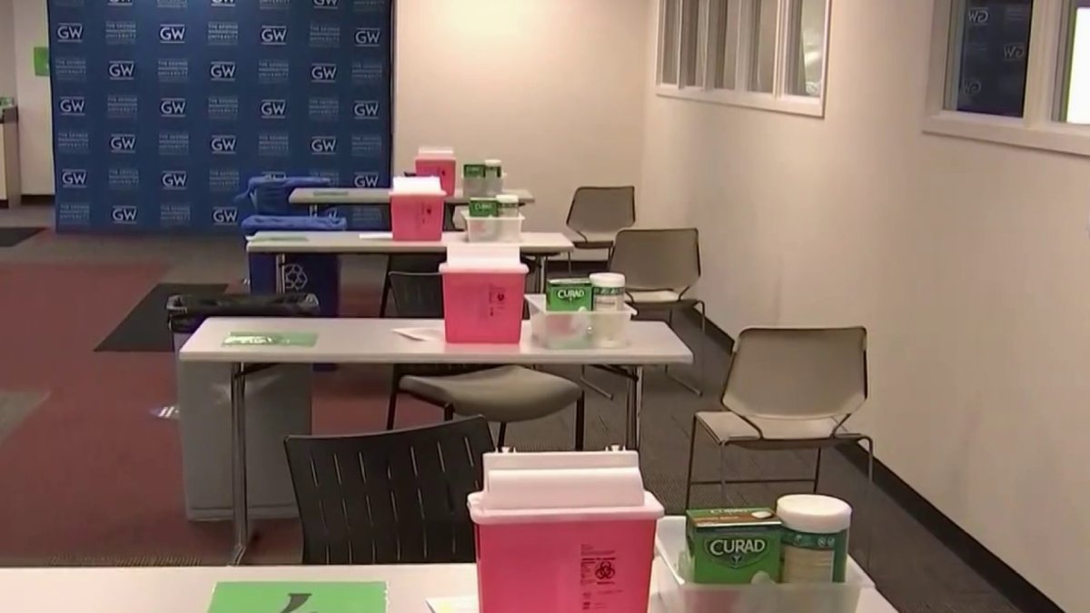 GWU Hosts Vaccine Clinic for the Whole Family in Ashburn – NBC4 Washington