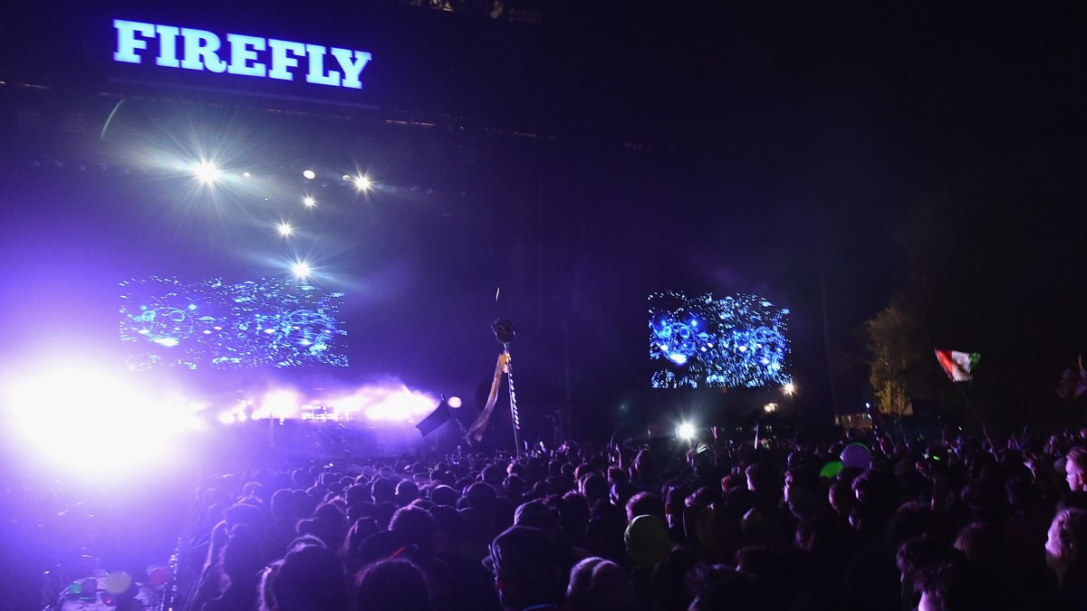 Firefly Lineup: Billie Eilish, The Killers, Tame Impala, Lizzo – NBC4 ...