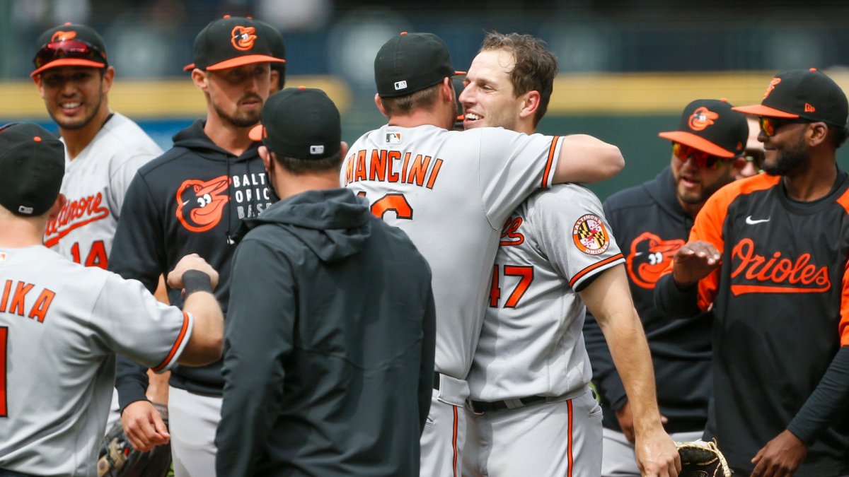 John Means’ Brother Jake Goes Nuts With Minors Teammates After No ...