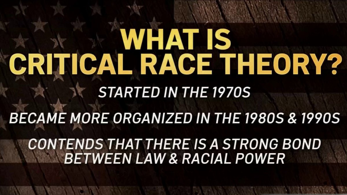 What Is Critical Race Theory? – NBC4 Washington