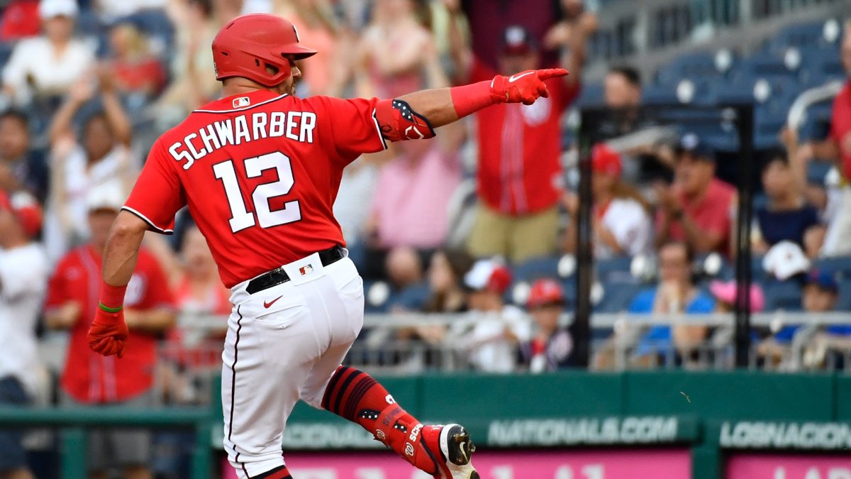 Kyle Schwarber’s Power Makes Him a Fit for Nationals on a Long-Term ...