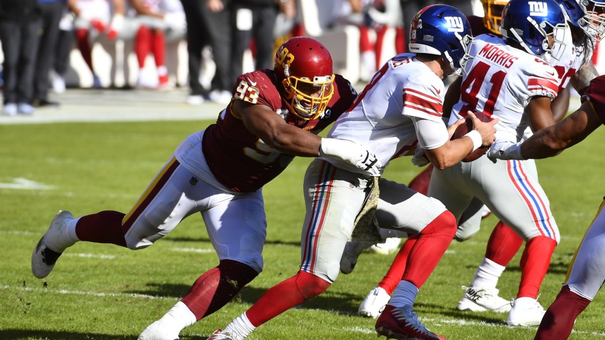 Jonathan Allen Is ‘Happy’ With How Contract Talks With Washington Are ...