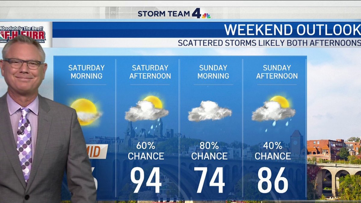Midday Forecast: July 16, 2021 – NBC4 Washington