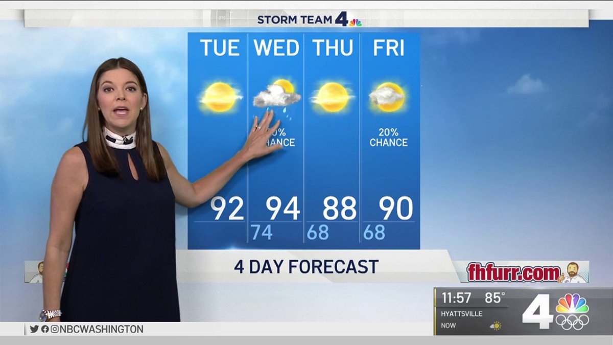 Midday Weather, July 20 – NBC4 Washington