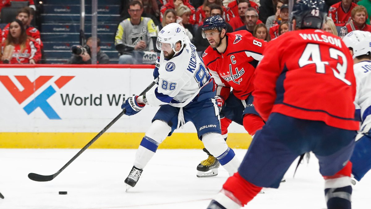 Capitals Ranked Eighth-Best Playoff Team in Salary-Cap Era Poll – NBC4 ...