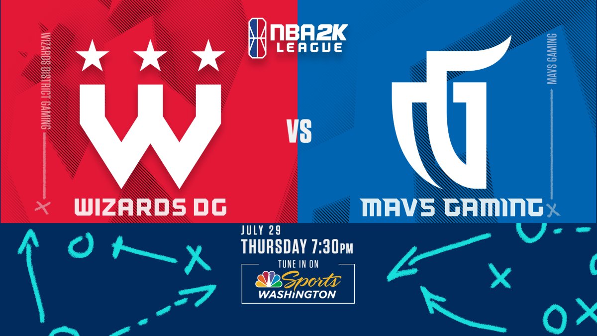 How to Watch NBA 2K League: Wizards District Gaming Vs. Mavs Gaming ...