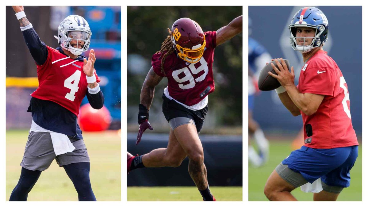 NFC East Rankings: Which Team Has the Best Single Unit in the Division ...
