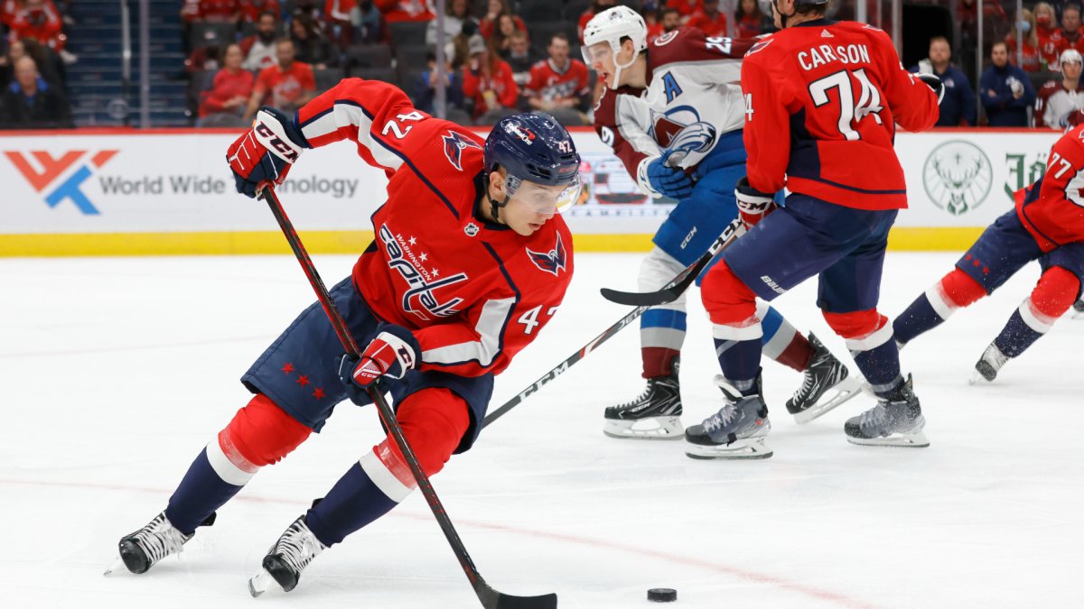 Alan May Has No Doubt Martin Fehervary Is the Capitals’ Top Rookie ...