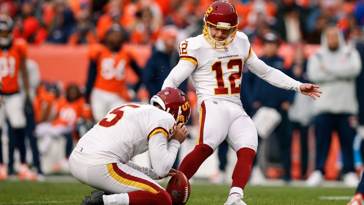 Add Kicker to the List of Things That Are Being Mismanaged by ...