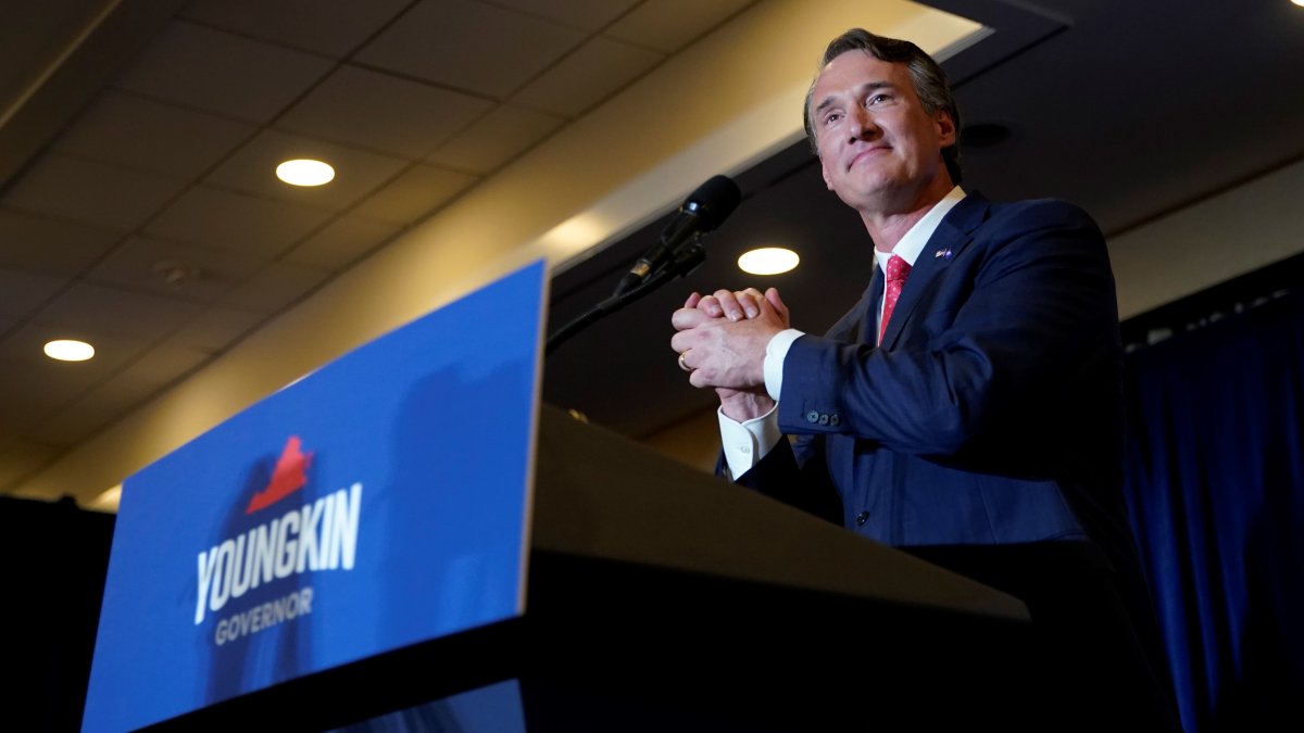 Governor-Elect Glenn Youngkin’s Positions and Plans for Virginia – NBC4 ...