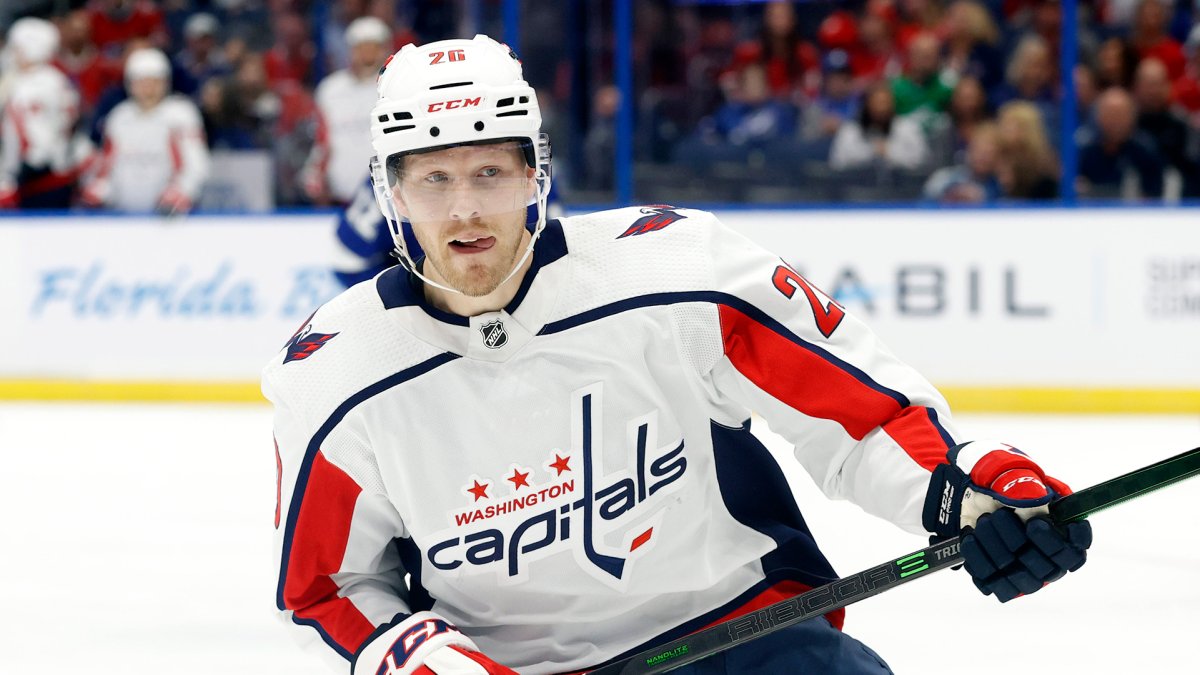 Lars Eller Scratched From Capitals Vs. Ducks, Enters NHL’s COVID-19 ...