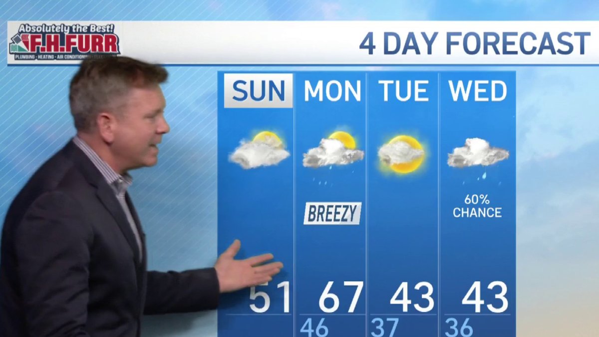 Weather Forecast: Dec. 5, 2021 – NBC4 Washington