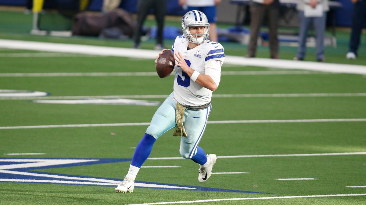 Who Are Washington’s Quarterback Options Following COVID-19 Outbreak ...