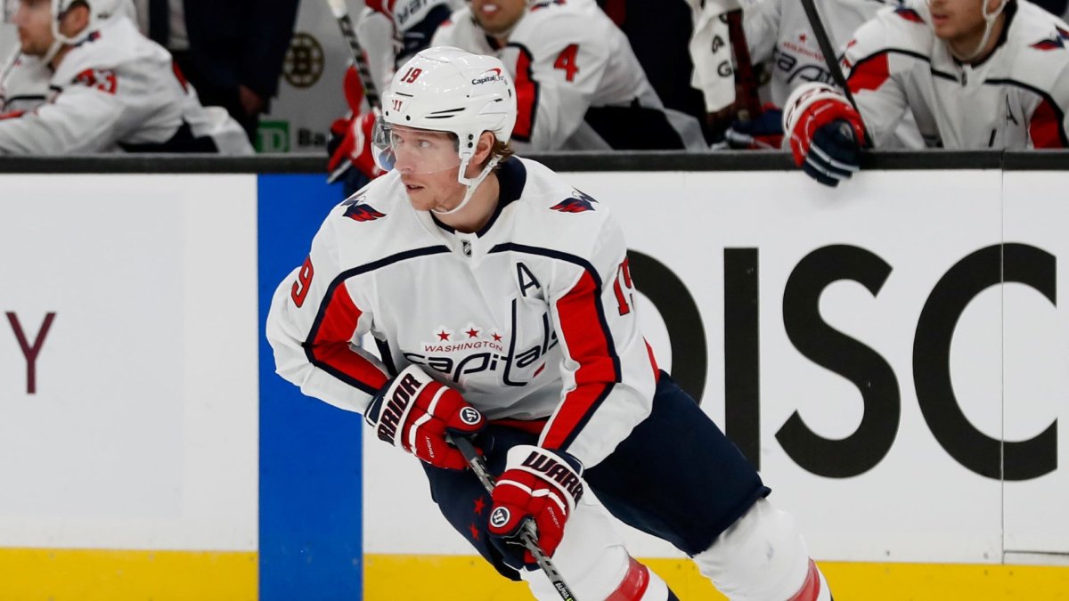 What Will Nicklas Backstrom’s Return Mean for the Capitals Lineup ...