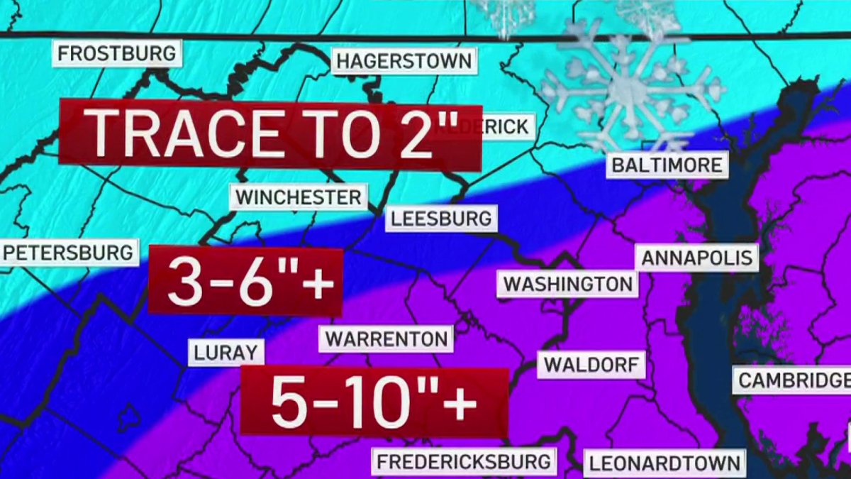 Snowfall Totals Reach 14″ for Some Areas South of DC – NBC4 Washington