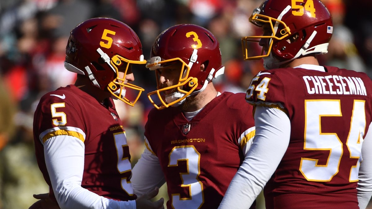 ‘Jugs Machine’ Kicks, Refined Technique Give WFT’s Joey Slye a Leg Up ...