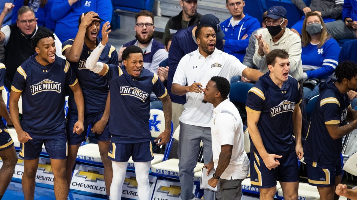 2022 NEC Tournament Bracket: How to Watch, Dates, Preview – NBC4 Washington