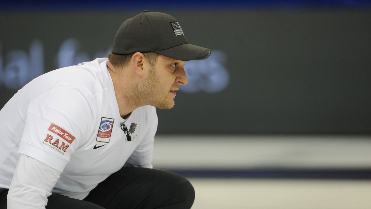 How to Watch John Shuster at the 2022 Winter Olympics – NBC4 Washington