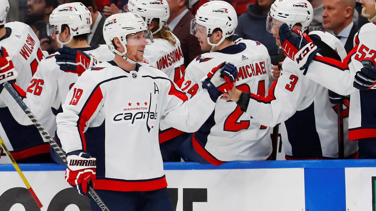 A Quiet Excellence: Capitals’ Center Nicklas Backstrom’s Journey to ...