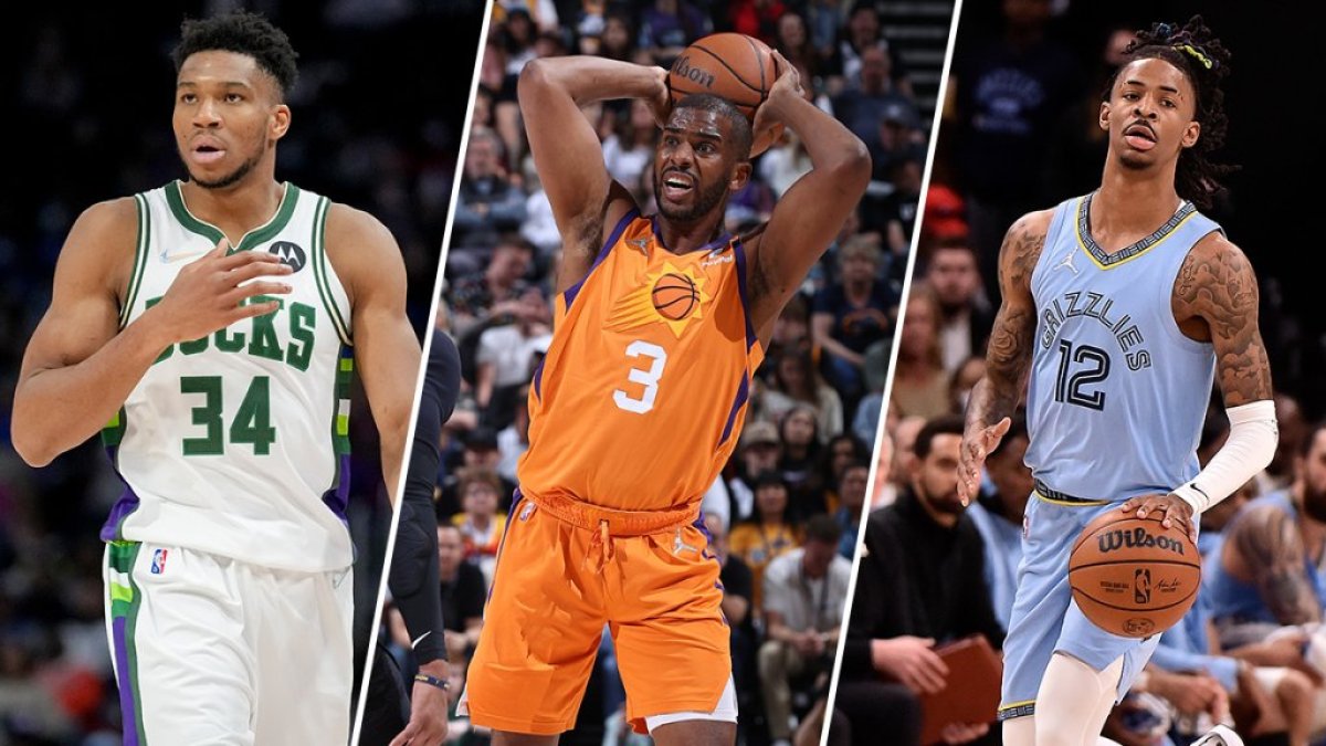 Ranking All 16 Teams in the 2022 NBA Playoffs – NBC4 Washington