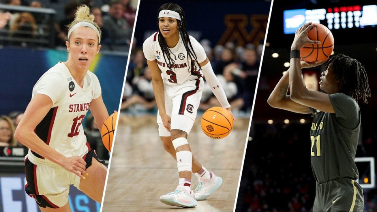 Winners and Losers From 2022 WNBA Draft – NBC4 Washington