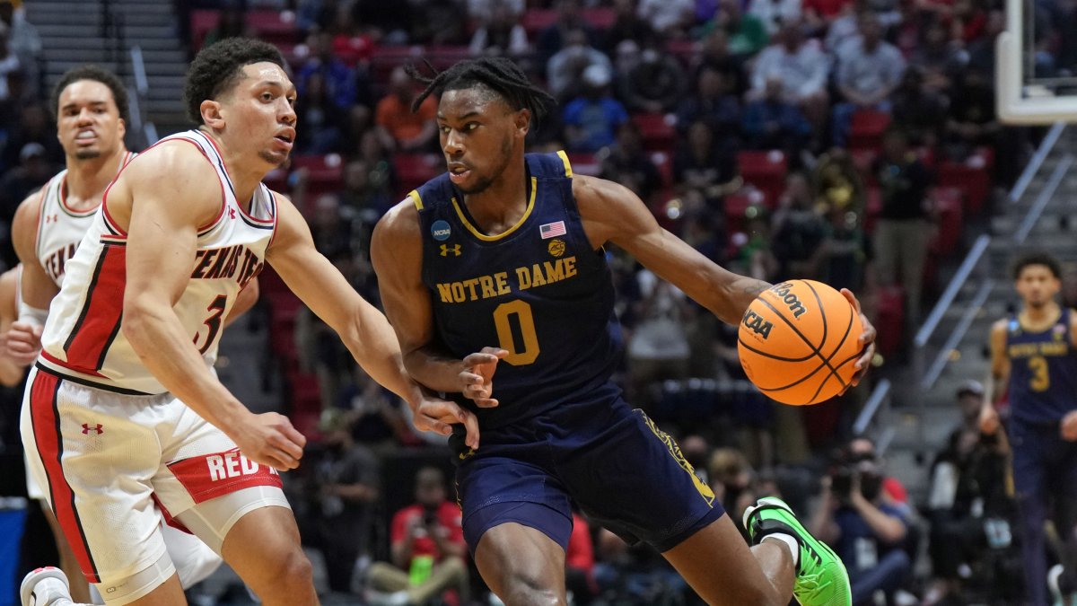 2022 NBA Draft: Could Blake Wesley Be Worth the Wait for Wizards at ...