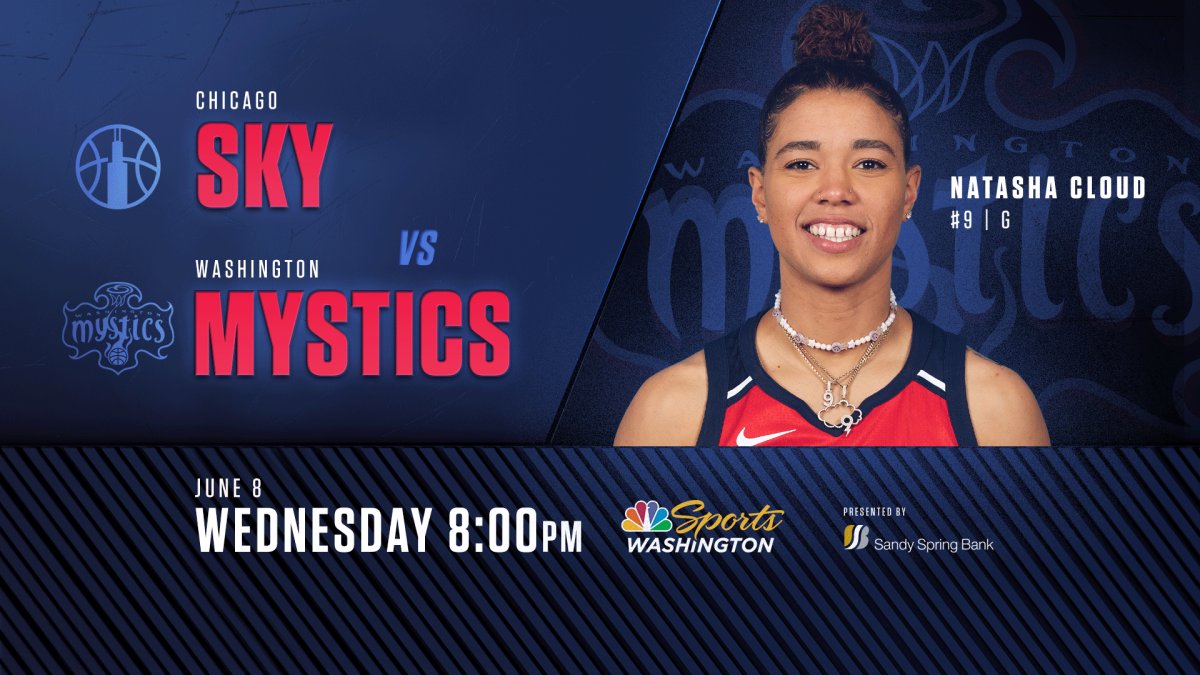 How to Watch Mystics Vs. Sky – NBC4 Washington