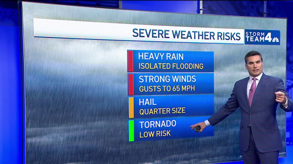Late Weather: May 31, 2022 – NBC4 Washington