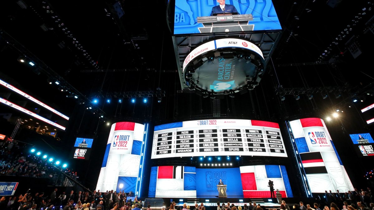 Winners and Losers From the 2022 NBA Draft – NBC4 Washington