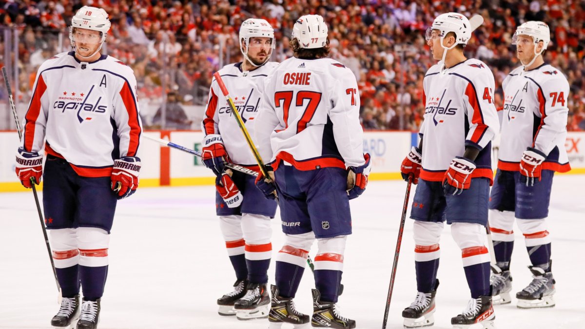 NHL Sets Salary Cap at $82.5 Million; What It Means for the Capitals ...